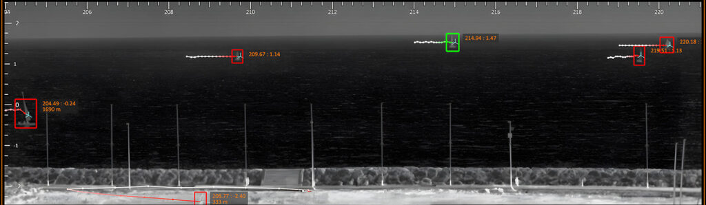 Thermal Radar Security | Halo Group Security