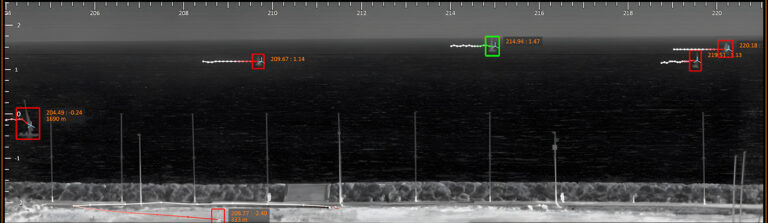 Thermal Radar Security | Halo Group Security